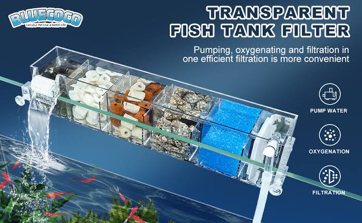 Transparent top filter GD 17 (5 box) | Dr.aqua